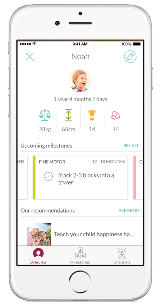 Keeping up with Tinybeans – Two and Three Quarters